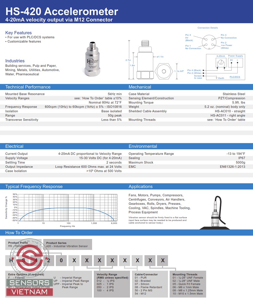 Sensors Việt Nam phân phối Cảm biến rung HS-420, Cảm biến rung HS420 ...