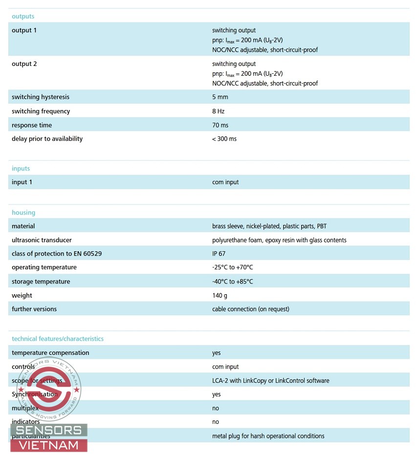 SENSORS VIỆT NAM- Đại lý Phân phối Cảm biến Siêu âm Microsonic mic-35 ...