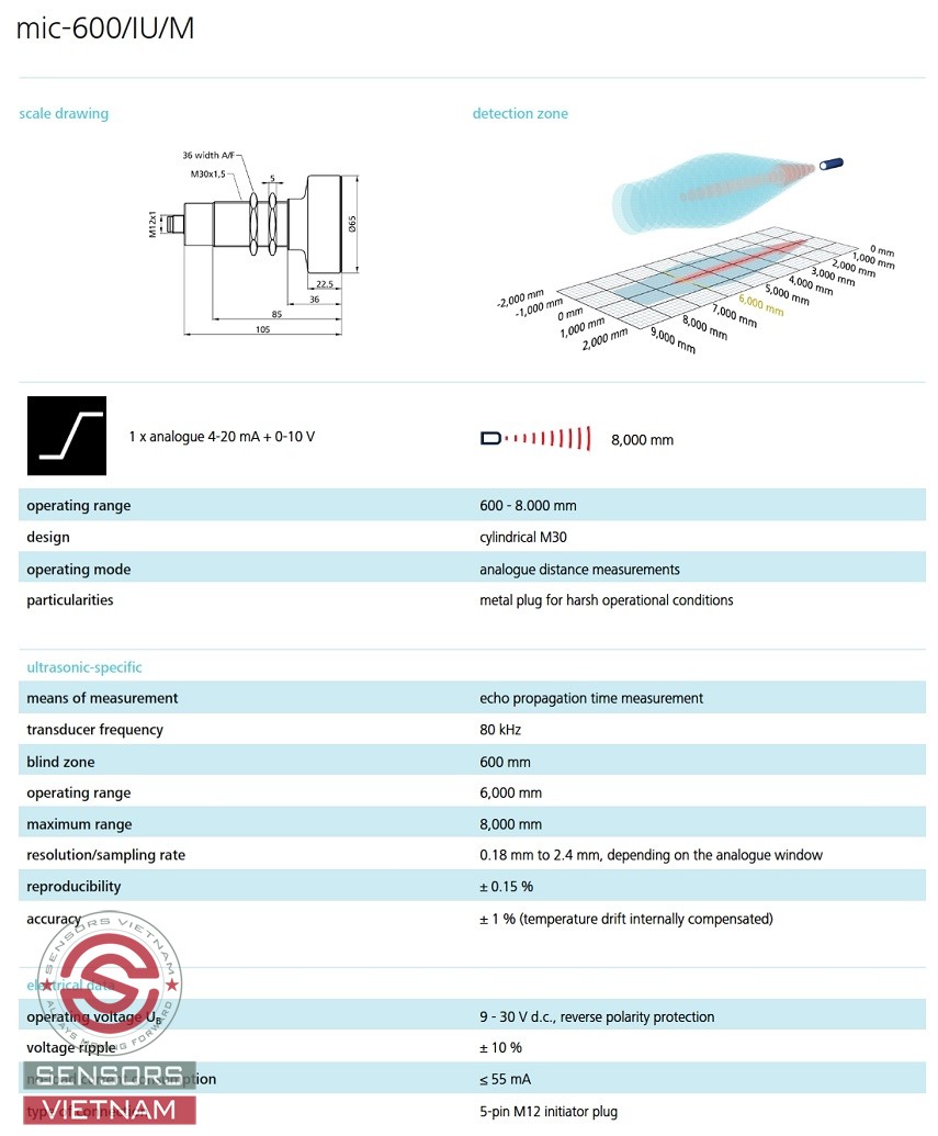 SENSORS VIỆT NAM- Đại lý Phân phối Cảm biến Siêu âm Microsonic mic-600 ...